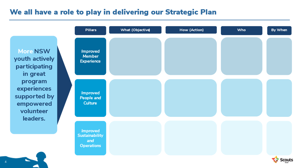 By working together towards a common goal, we will be able achieve great things!